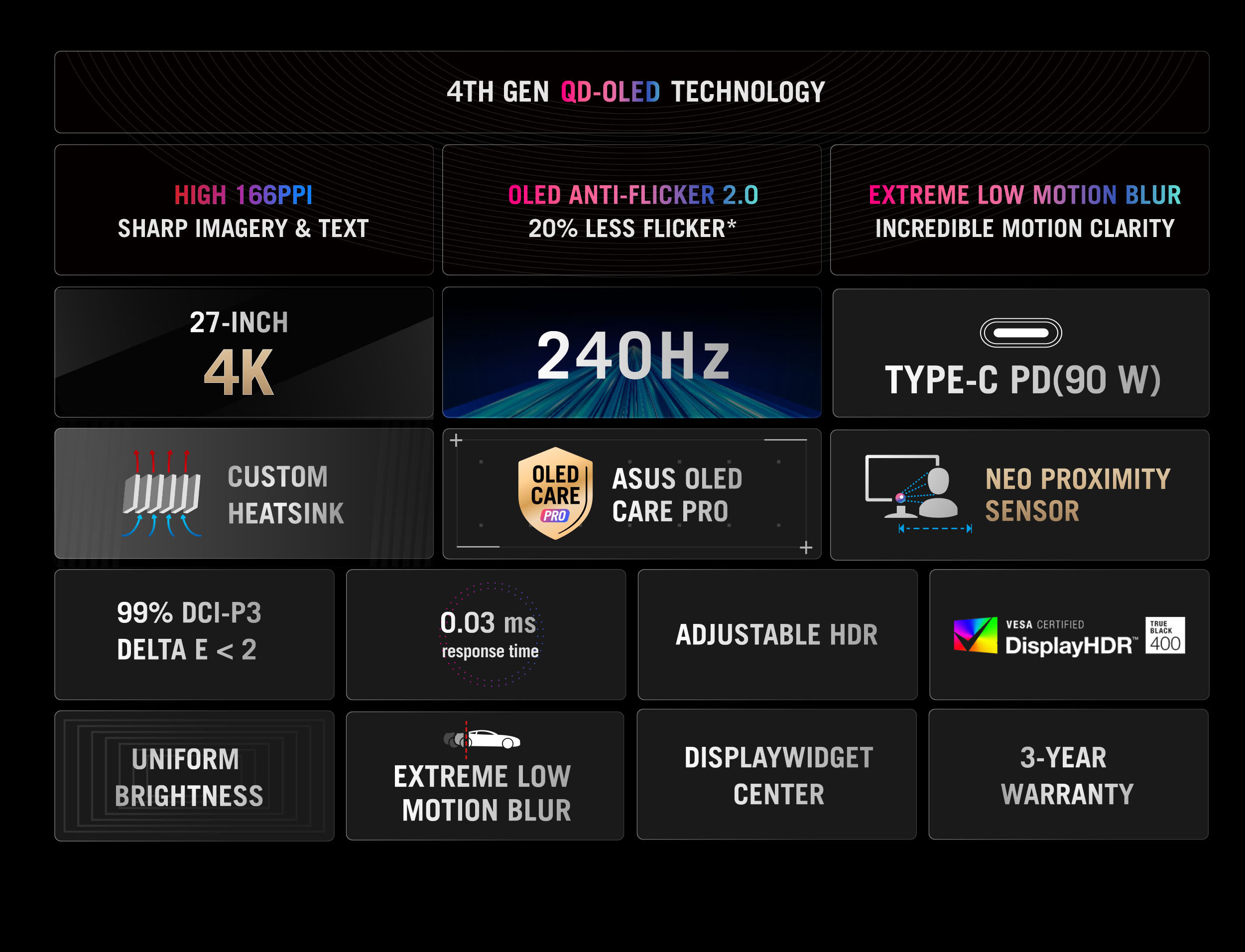 ASUS ROG Strix 27" 4K QD-OLED Gaming Monitor (XG27UCDMG) - 240Hz, 0.03ms, OLED Anti-Flicker 2.0 ...
